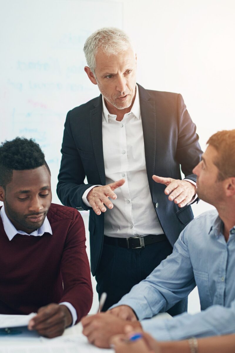 Lean-Agile Maturity Checklist | Command Results